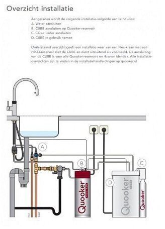 Quooker COMBI Classic Fusion Square Chroom kokend water kraan